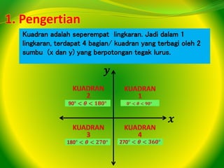 Rasio trigonometri sudut-sudut di berbagai kuadran | PPTX