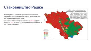 Raska grad koji volim | PPTX