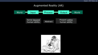 Augmented Surgeons: AI AR for Anatome, Raskar Aria 2019 | PPT