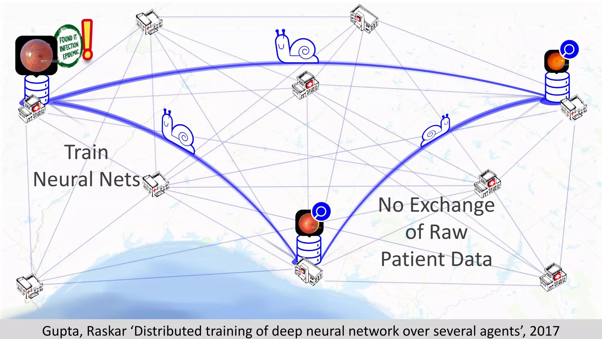 Split Learning versus Federated Learning for Data Transparent ML ...