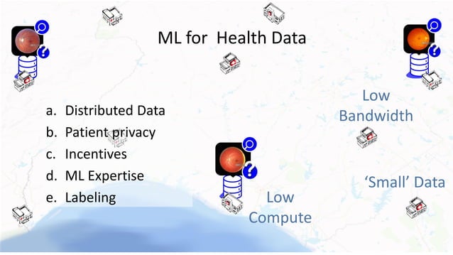 Split Learning versus Federated Learning for Data Transparent ML, Camera Culture Group, MIT ...