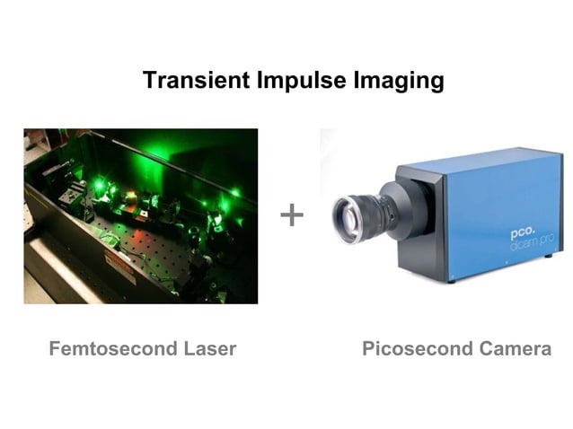 Looking Around Corners using Femto-Photography and Transient Imaging | PPT