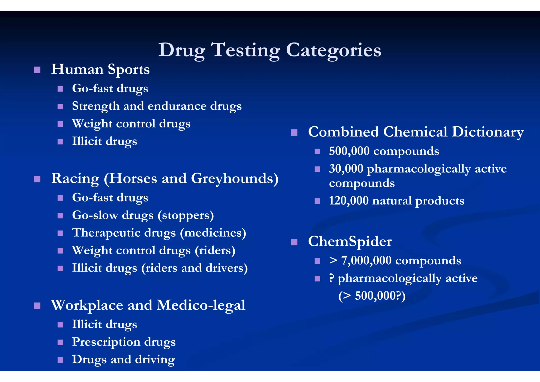 Drug Control in Racing (and other equine sports) | PDF