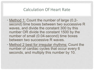 Rasltin-ECGs_The_Basics_and.pptx
