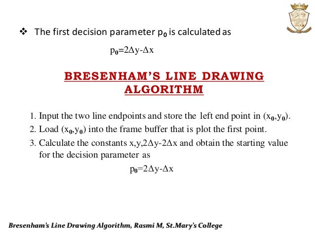 BRESENHAM’S LINE DRAWING ALGORITHM