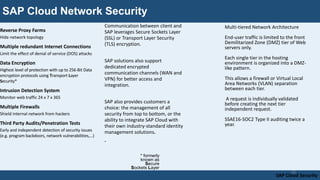 SAP Cloud security overview 2.0 | PDF