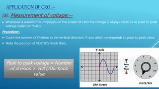 Rasmita chhatoi presentation.pptx