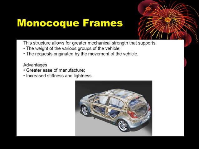 Introduction to Automotive materials | PPT | Automotive Industry ...