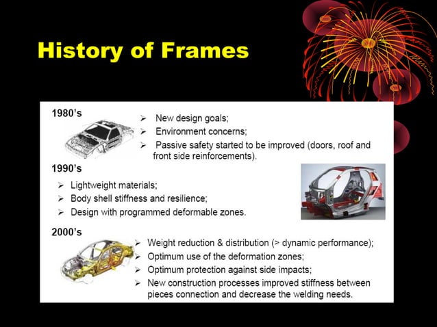Introduction to Automotive materials | PPT | Automotive Industry ...