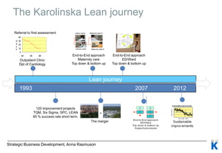 Rasmuson, Anna - The Lean journey at Karolinska University Hospital ...
