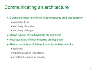A New Language for Specifying Modular Data Centers | PDF | Home ...