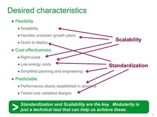 A New Language for Specifying Modular Data Centers | PDF | Home ...