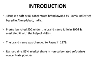 Rasna India | PPT
