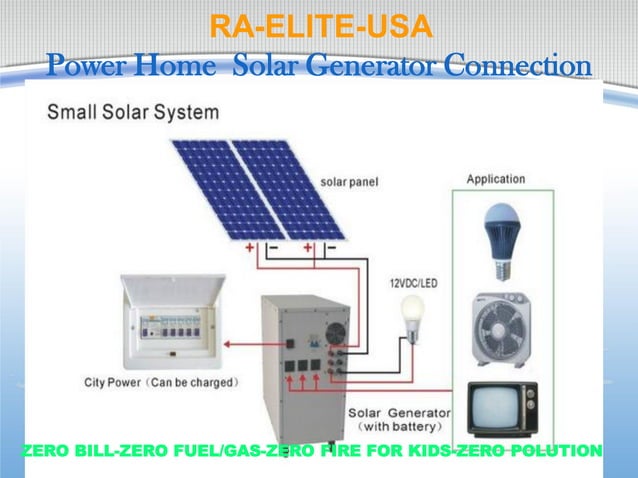 Ra solar power generators presentation | PDF