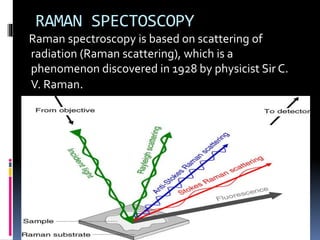 Rasonance raman specroscopy | PPTX