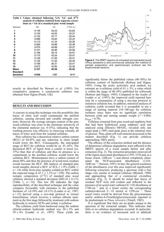 Rasp 1 93 rapid andsimplemethod | PDF