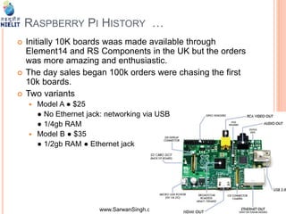 Raspberry-history, timeline, preparing it for use | PPTX