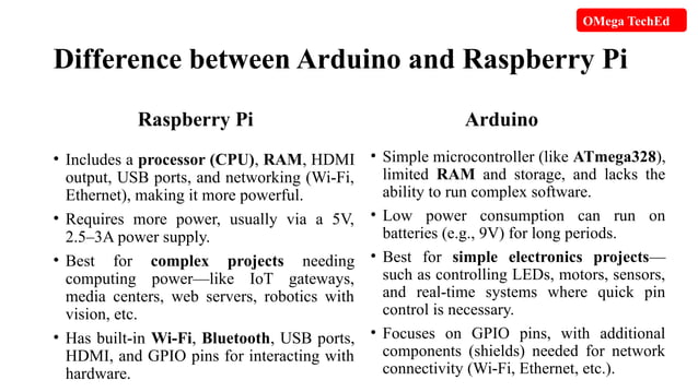 Raspberry-Pi, Developing on Raspberry Pi, Difference between Arduino ... Raspberry-Pi, Developing on Raspberry Pi, Difference between Arduino ...