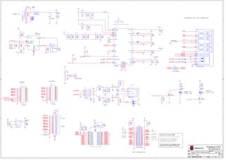 Raspberry Pi Model B Schematic