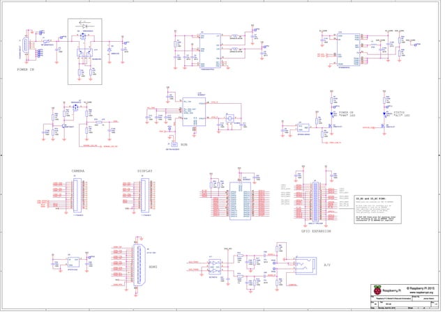 Raspberry pi-3 b-v1.2-schematics | PDF
