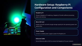 Raspberry-Pi-as-a-Web-Server-Complete.pptx