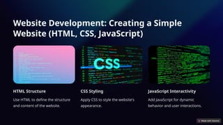 Raspberry-Pi-as-a-Web-Server-Complete.pptx