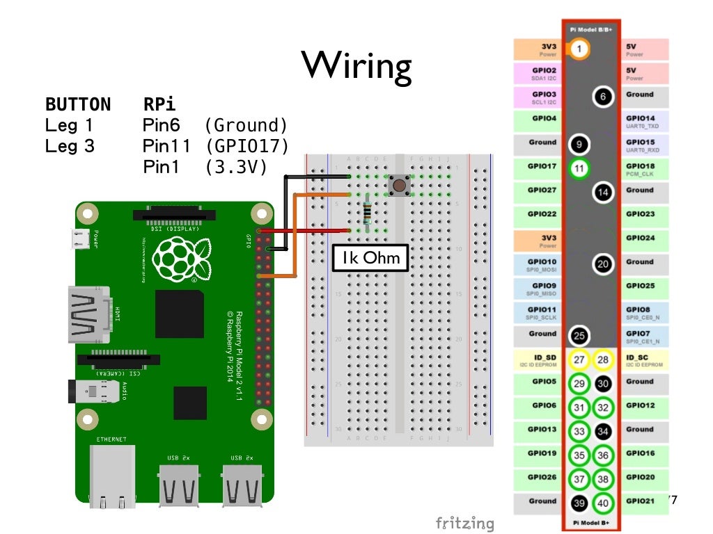 Raspberry Pi Gpio Tutorial Make Your Own Game Console