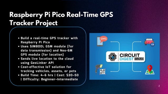 Raspberry Pi Pico GPS Tracker Tutorial: Complete Guide ppt | PDF