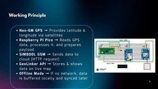 Raspberry Pi Pico GPS Tracker Tutorial: Complete Guide ppt | PDF
