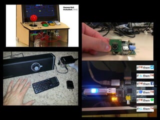 An Introduction to Raspberry Pi | PPT