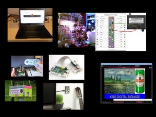 An Introduction to Raspberry Pi | PPT