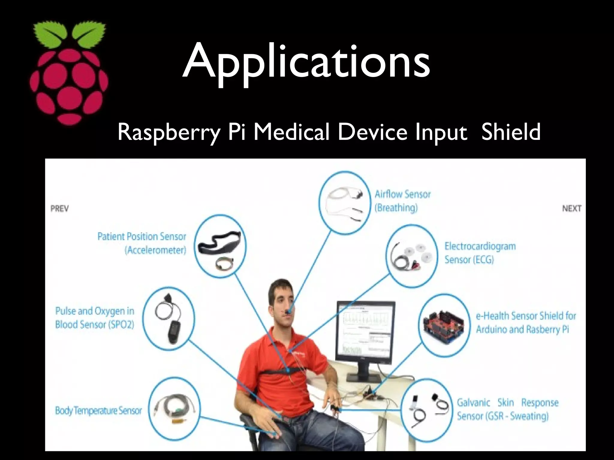 Raspberry pi | PPT