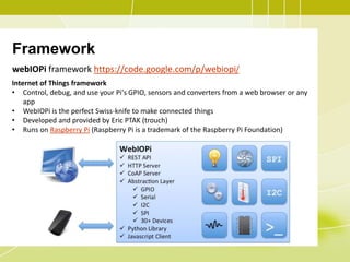 Raspberry pi 2 demo | PPTX