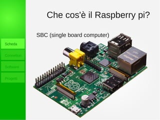 Raspberrypi | PPT