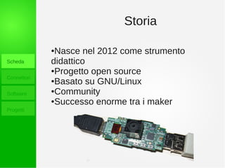 Raspberrypi | PPT