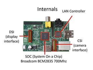 Raspberry Pi | PPTX