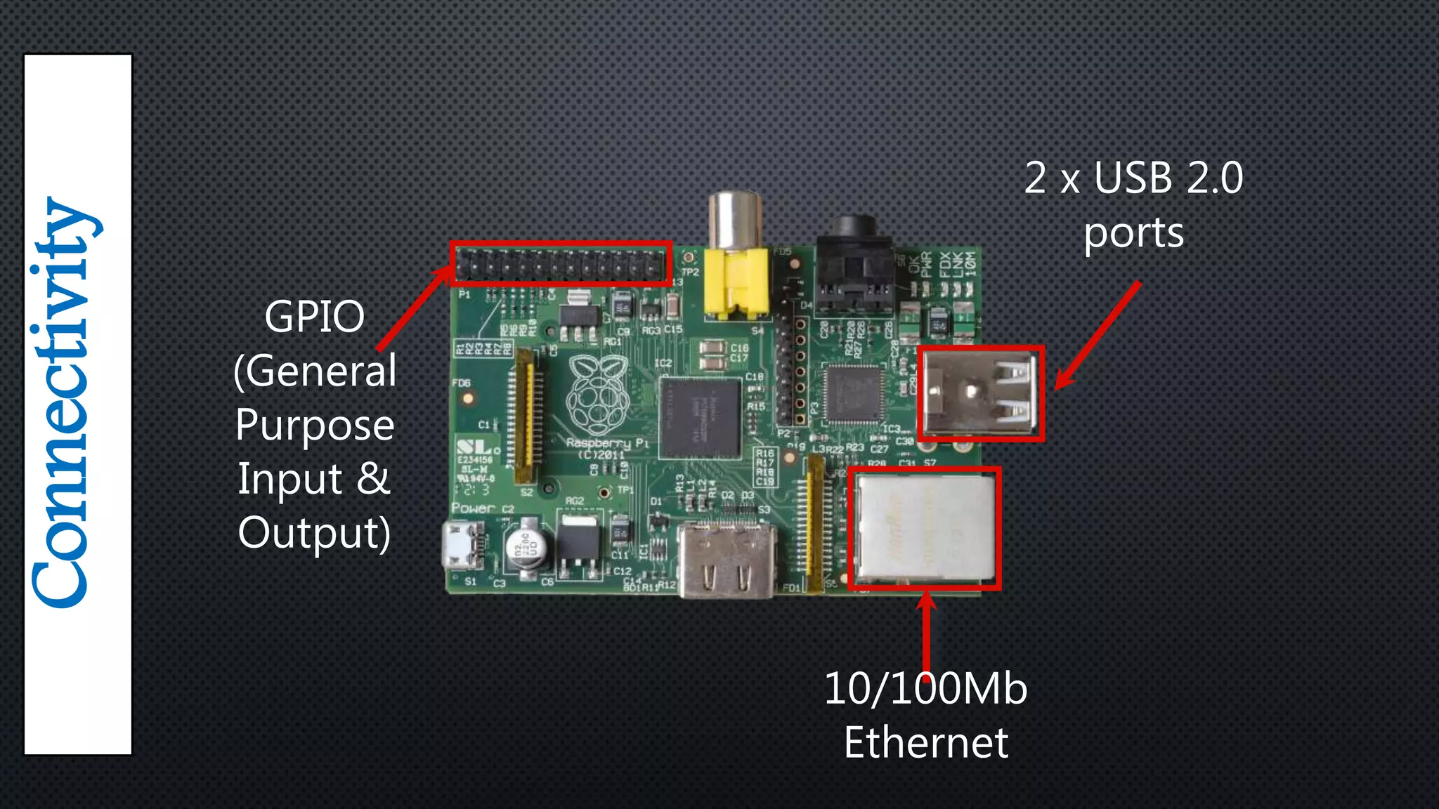 Raspberry pi | PPTX