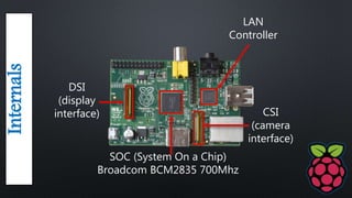 Raspberry pi | PPTX
