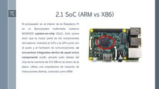 Raspberry pi | PPTX