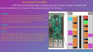 Raspberry pi | PPTX