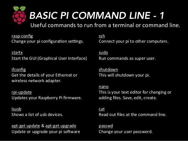 Introduction to Raspberry Pi.pdf