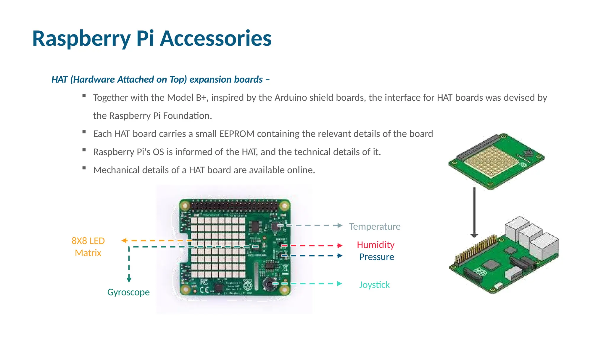 Raspberry Pi Internet of Things Robotics | PPTX