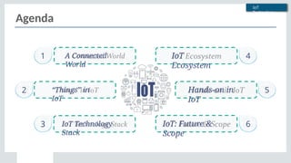 Raspberry Pi Internet of Things Robotics | PPTX