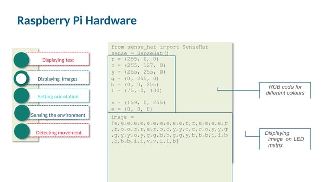 Raspberry Pi Internet of Things Robotics | PPT