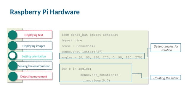 Raspberry Pi Internet of Things Robotics | PPT