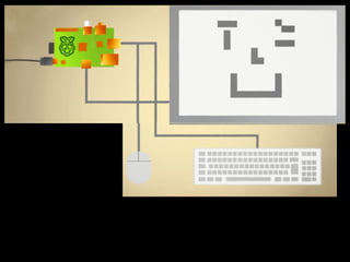 Raspberrypi best ppt | PPT