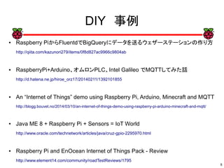 Raspberry pi internet of things | PPT