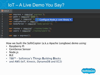 Raspberry Pi as IoT gateway | PPTX