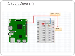 Raspberry pi led blink | PPTX