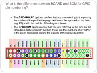 Raspberry pi led blink | PPTX